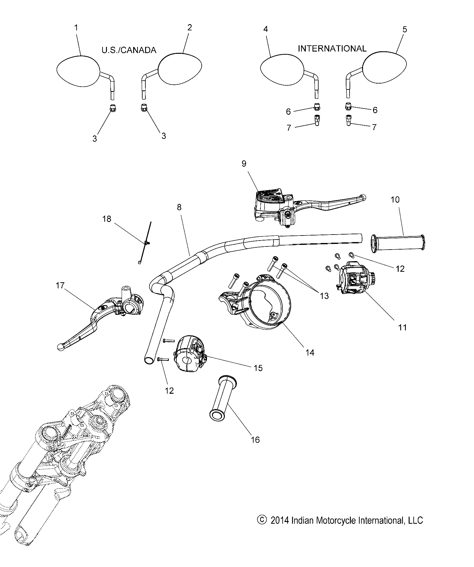 Handlebar question : r/IndianMotorcycle